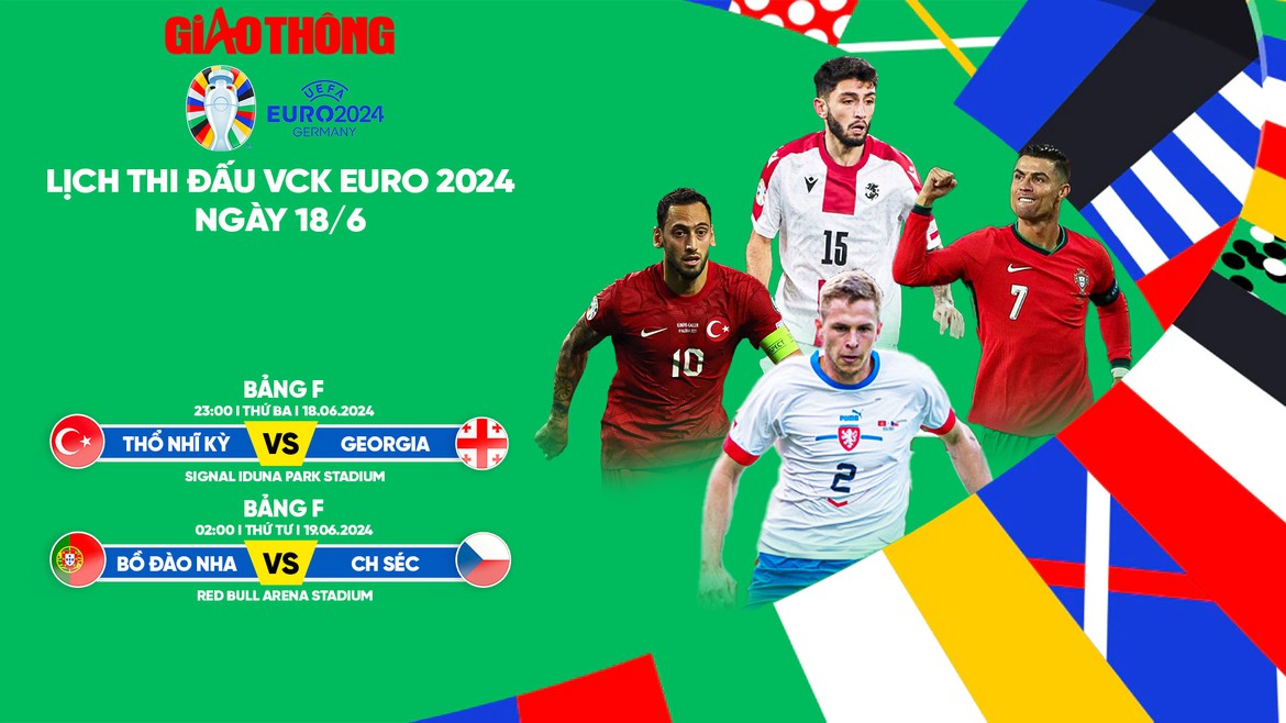 Lịch thi đấu bóng đá EURO 2024 ngày 18/6, rạng sáng 19/6